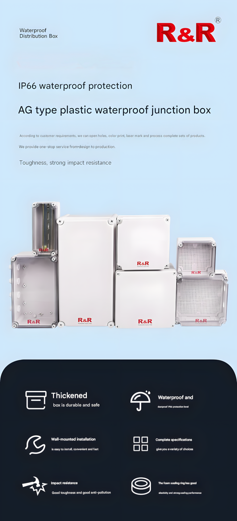 RB-AG Waterproof Box - Waterproof Cable Glands Manufacturer